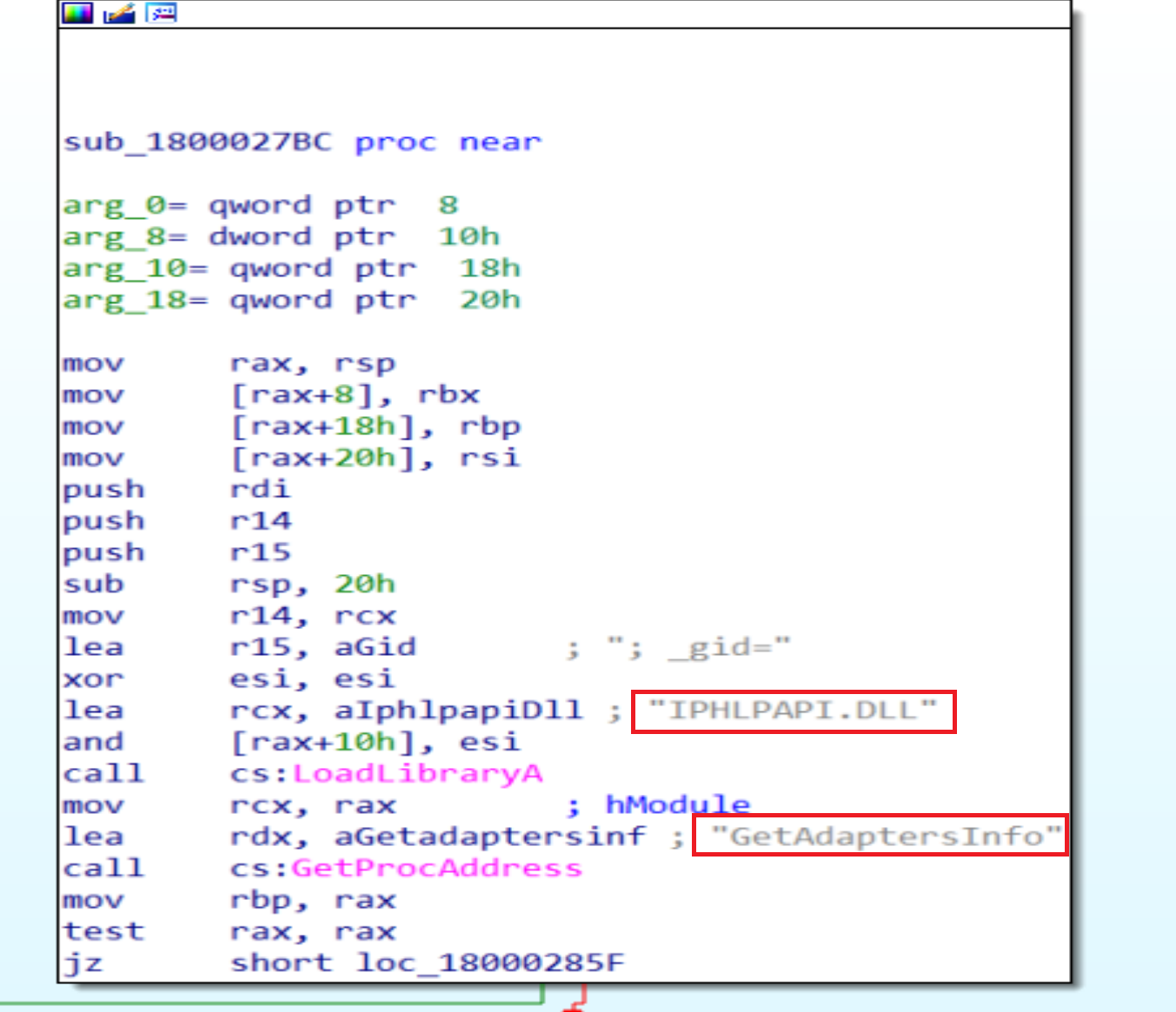 IcedID | Mohamed Bakr